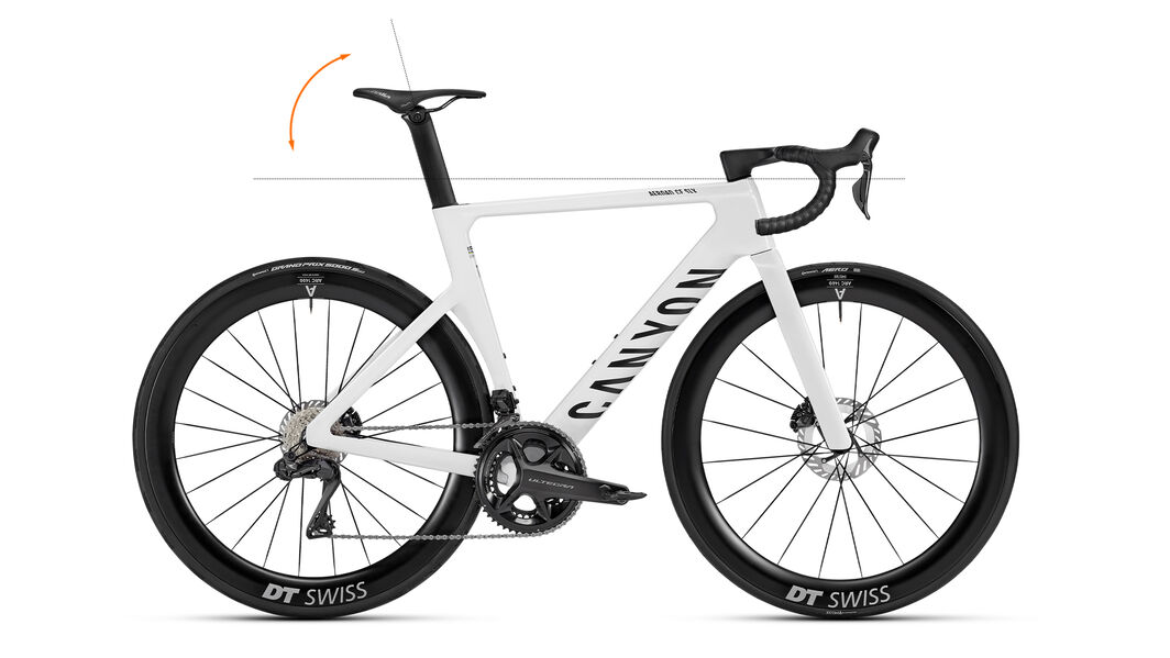 Road bike geometry explained: Find the right fit for your ride | CANYON US