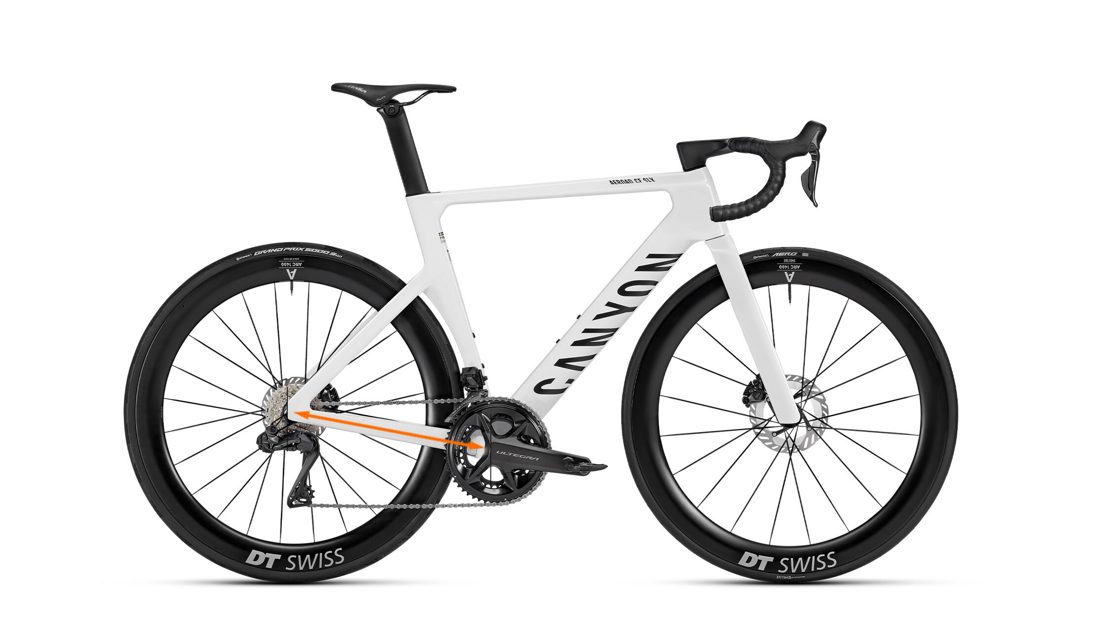 Road bike geometry explained: Find the right fit for your ride | CANYON US