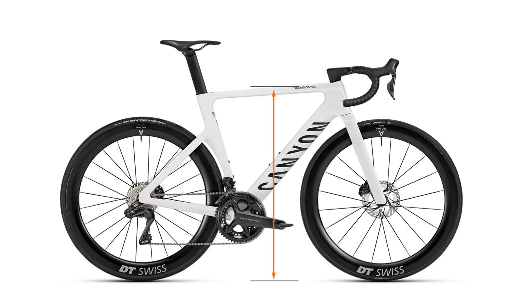 Road bike geometry explained: Find the right fit for your ride | CANYON US