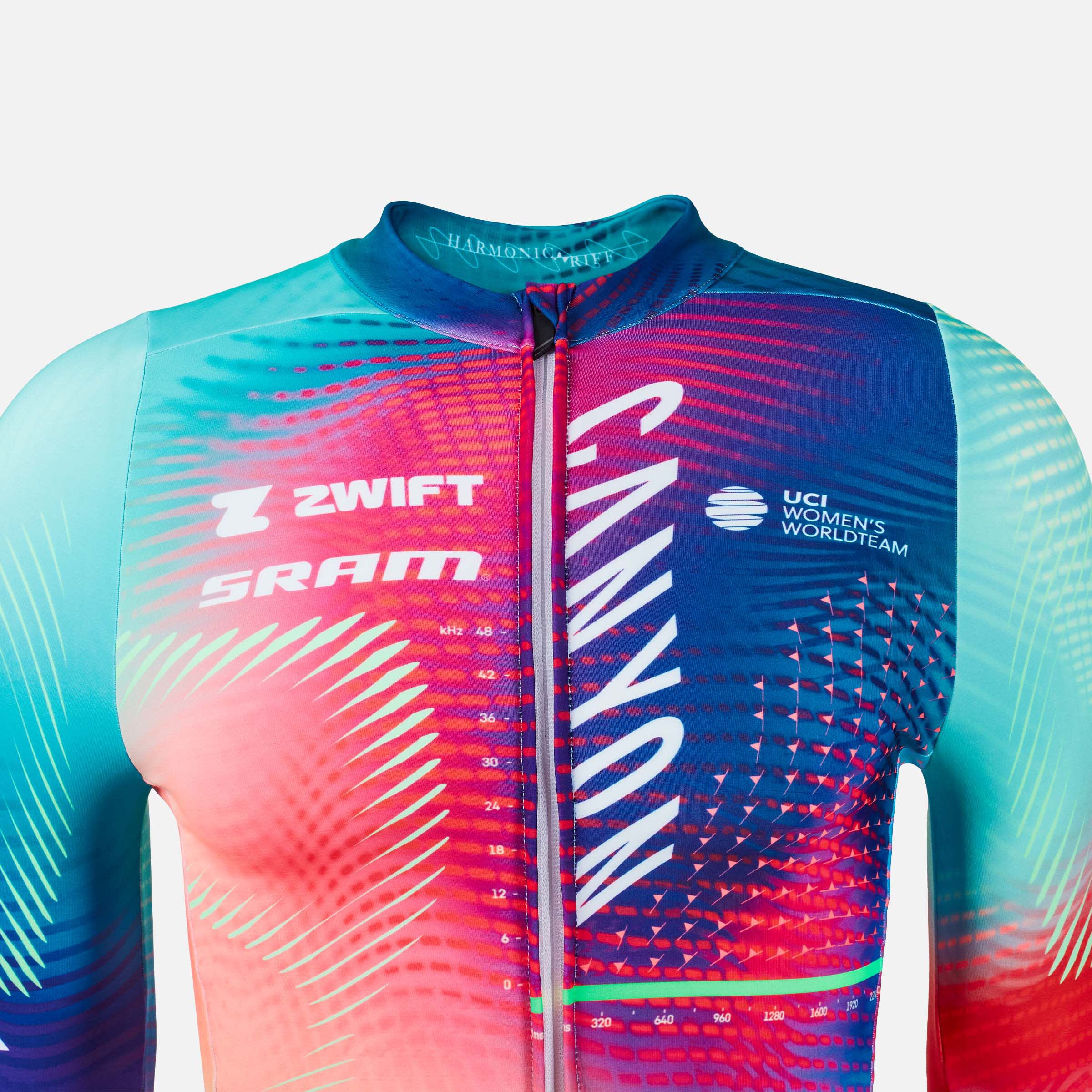 CANYON//SRAM Racing Men's Thermal Jersey | CANYON DK